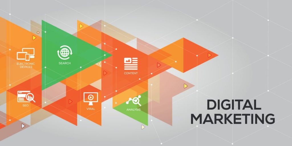 We are your Digital Marketing partners in Dubai